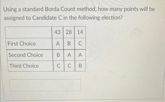 Solved Using a standard Borda Count method, how many points | Chegg.com
