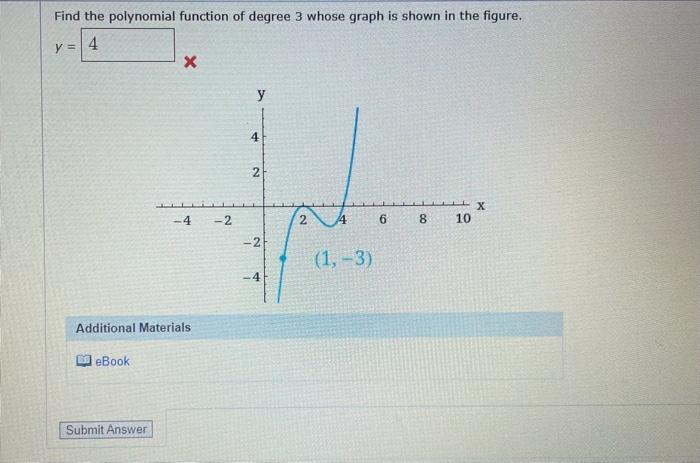 Solved Find the polynomial function of degree 3 whose graph | Chegg.com