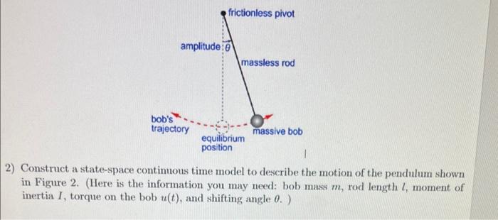 Solved Construct a state-space continuous time model to | Chegg.com
