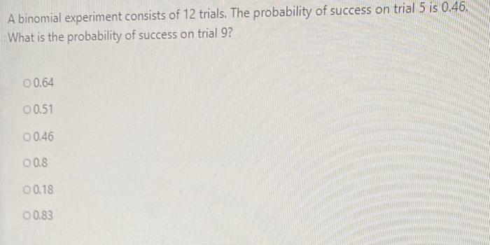 Solved A binomial experiment consists of 12 trials. The | Chegg.com