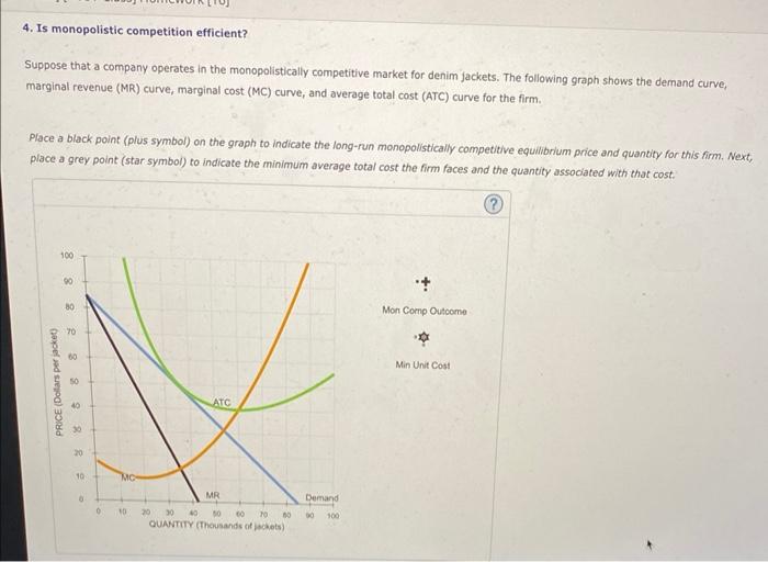 Solved 4. Is monopolistic competition efficient? Suppose | Chegg.com