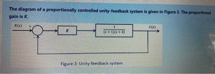 Solved The diagram of a proportionally controlled | Chegg.com