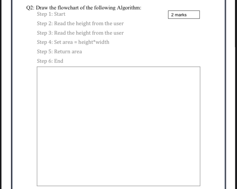 Solved How to solve Q2: Draw the flowchart of the following | Chegg.com