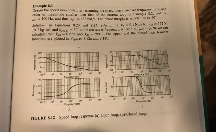 6. In Example 8.3 of your textbook, design the | Chegg.com