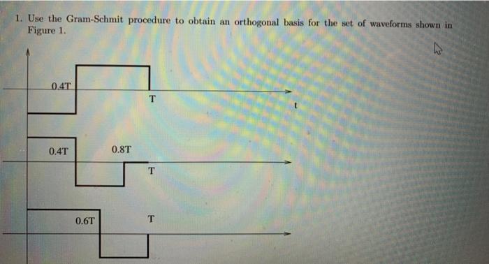 Solved 1. Use the Gram-Schmit procedure to obtain an | Chegg.com