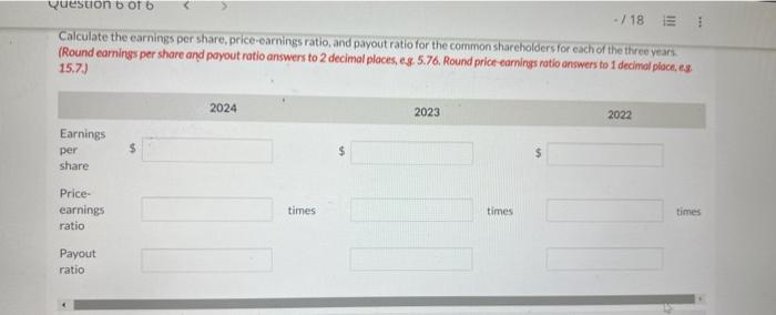 Solved The following financial information is available for | Chegg.com