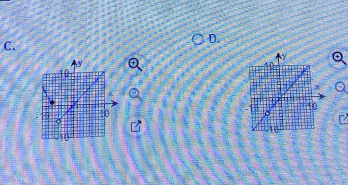 Solved Draw a graph that is continuous, but not | Chegg.com