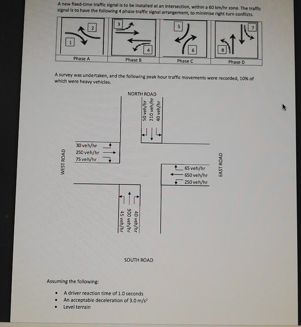 A new fixed-time traffic signal is to be installed at | Chegg.com