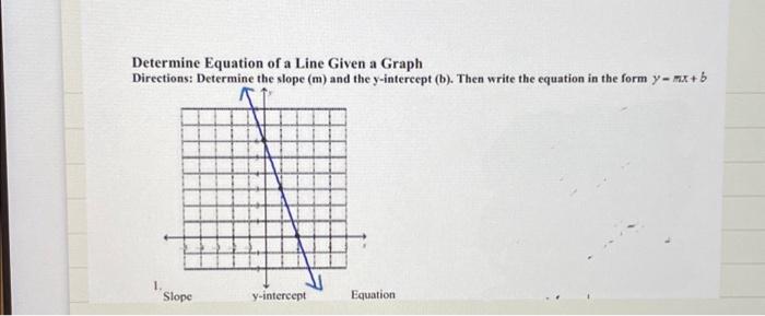 Solved Determine Equation of a Line Given a Graph | Chegg.com