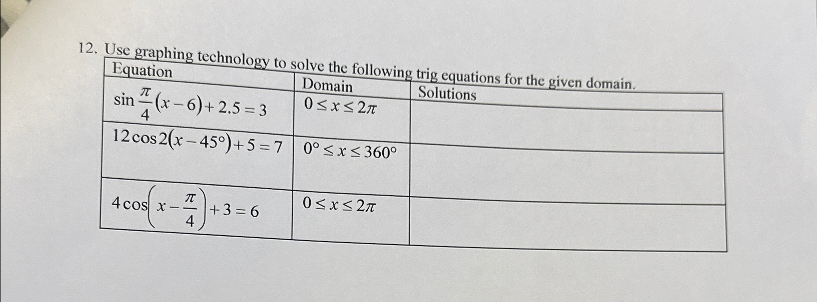 Solved Use graphing technology to solve the following trig | Chegg.com