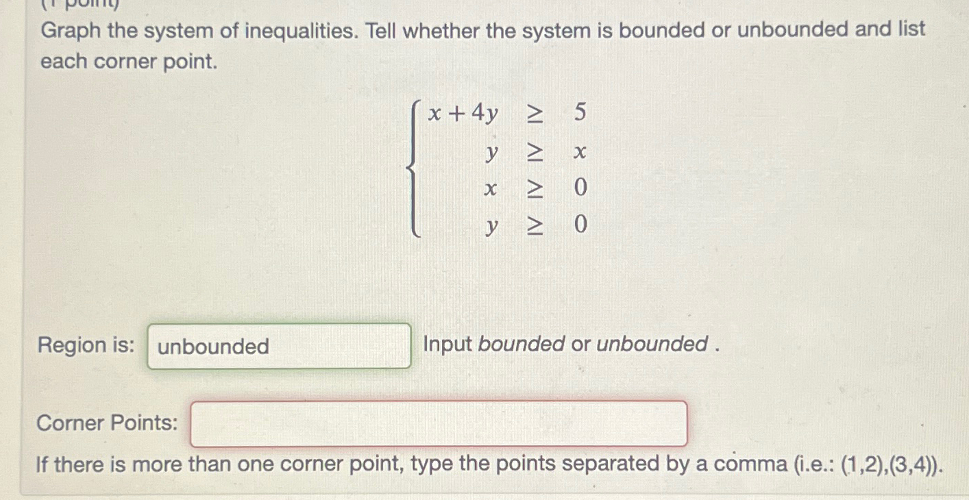 Solved Graph the system of inequalities. Tell whether the | Chegg.com