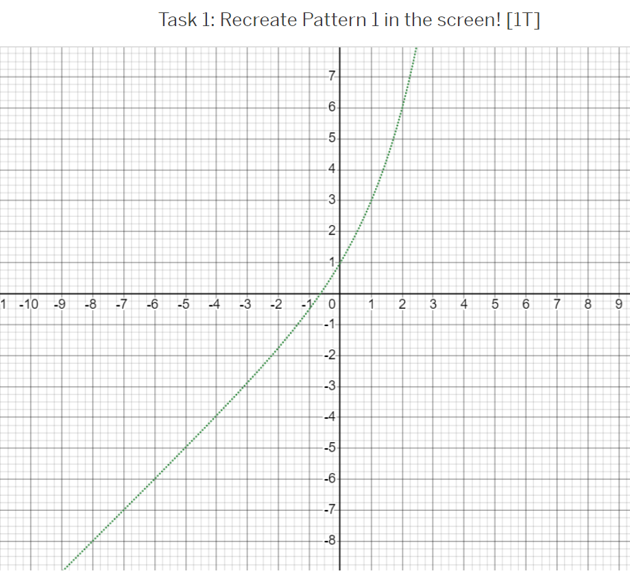 Solved please can you create a function that can recreate | Chegg.com