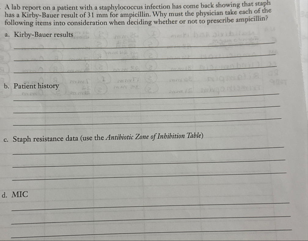 Solved A lab report on a patient with a staphylococcus | Chegg.com
