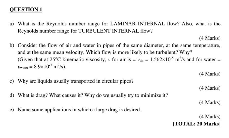 Solved QUESTION 1 a) What is the Reynolds number range for | Chegg.com
