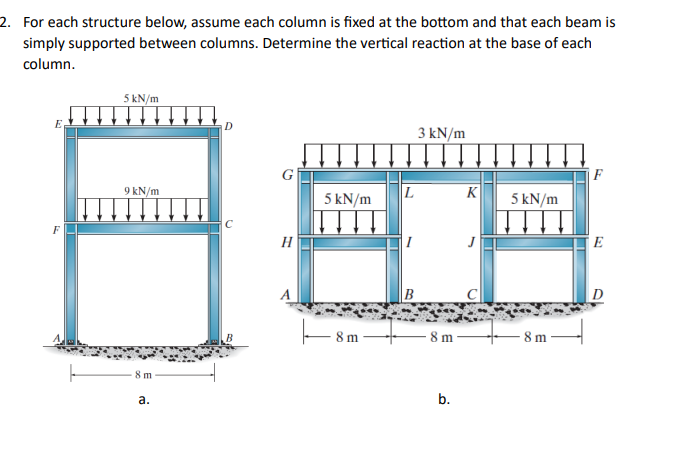 For each structure below, assume each column is fixed | Chegg.com