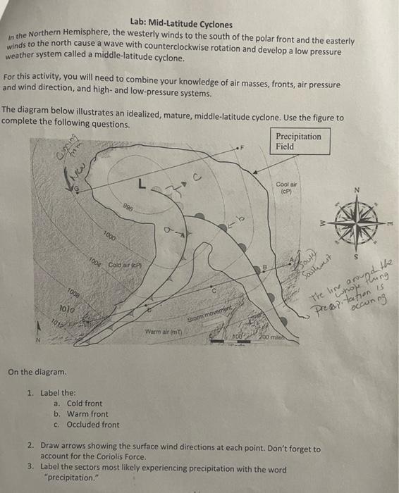 Solved Lab: Mid-Latitude Cyclones In the Northern | Chegg.com