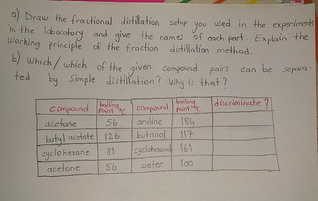 Solved a) Draw the fractional distillation setup you used in | Chegg.com