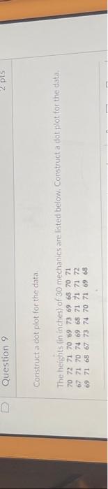 Solved Question 9 Construct a dot plot for the data. 2 pts | Chegg.com