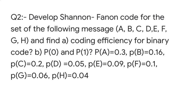 Solved Q2:- Develop Shannon- Fanon code for the set of the | Chegg.com
