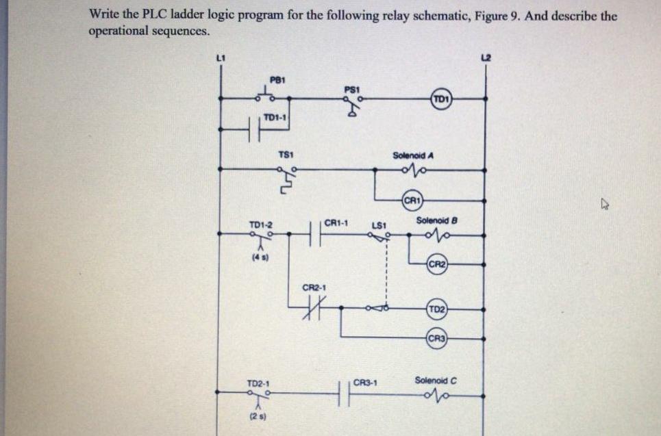 Solved Question 14: Write a ladder program that will switch | Chegg.com