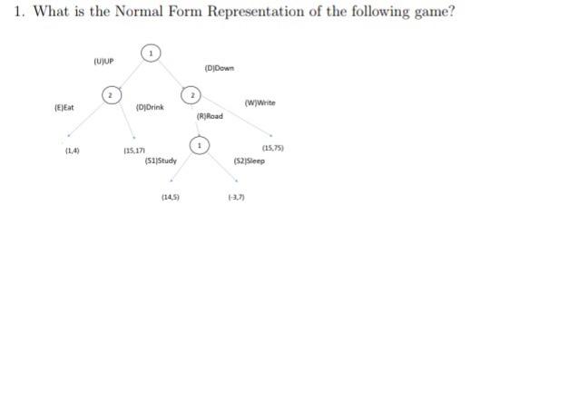 Solved 1. What is the Normal Form Representation of the | Chegg.com
