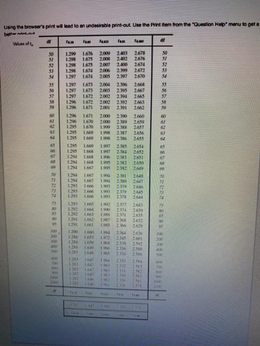 Solved Do the following for the specified one mean t-test a. | Chegg.com