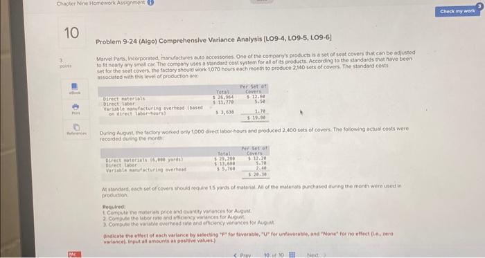 Solved Problem 9-24 (Algo) Comprehensive Variance Analysis | Chegg.com
