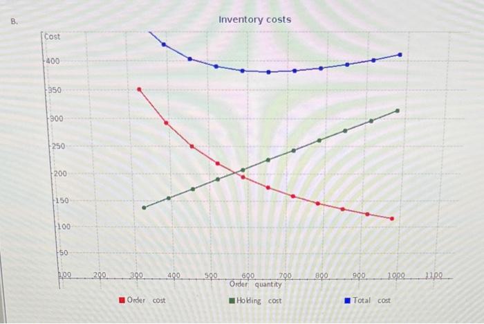 Ecrobicic crober quantity] Totaichits: 4 Oroose the | Chegg.com
