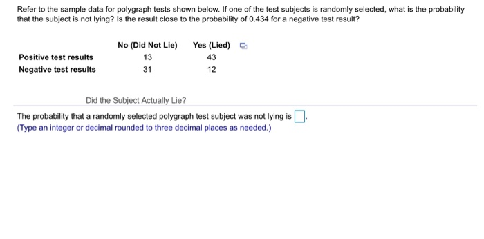 Solved Refer to the sample data for polygraph tests shown | Chegg.com