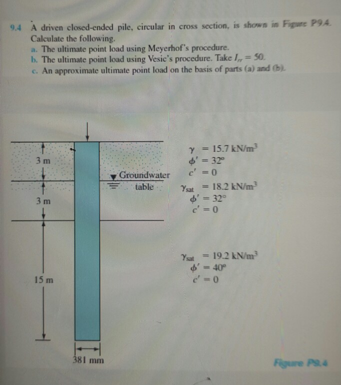 Solved 9.4 A driven closed-ended pile, circular in cross | Chegg.com
