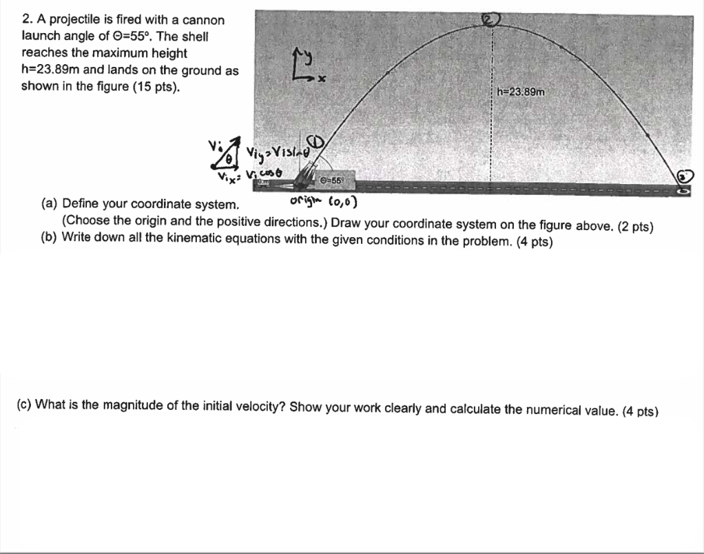 Solved A projectile is fired with a cannon launch angle of | Chegg.com