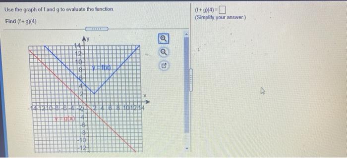 Solved Use the graph off and g to evaluate the function Find | Chegg.com