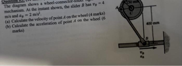 Solved The diagram shows a wheel-connectormechanism. At the | Chegg.com