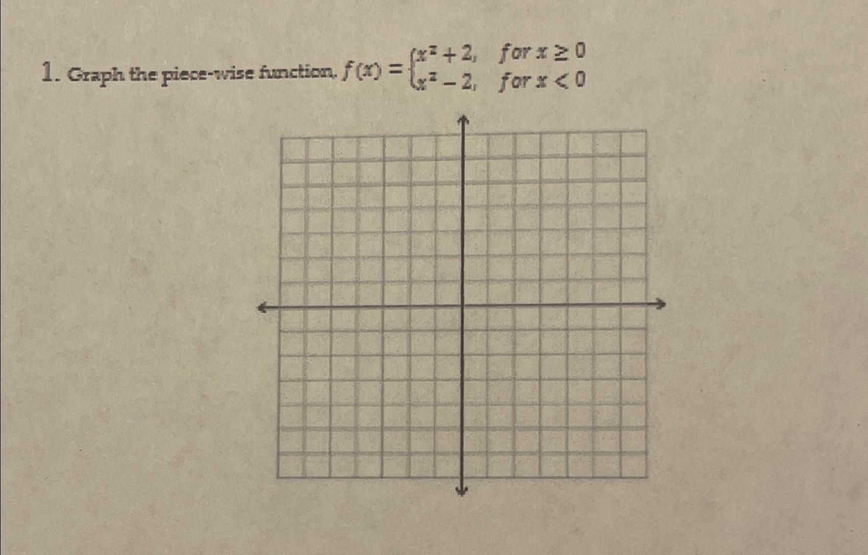 Solved Graph the piece-wise function. | Chegg.com