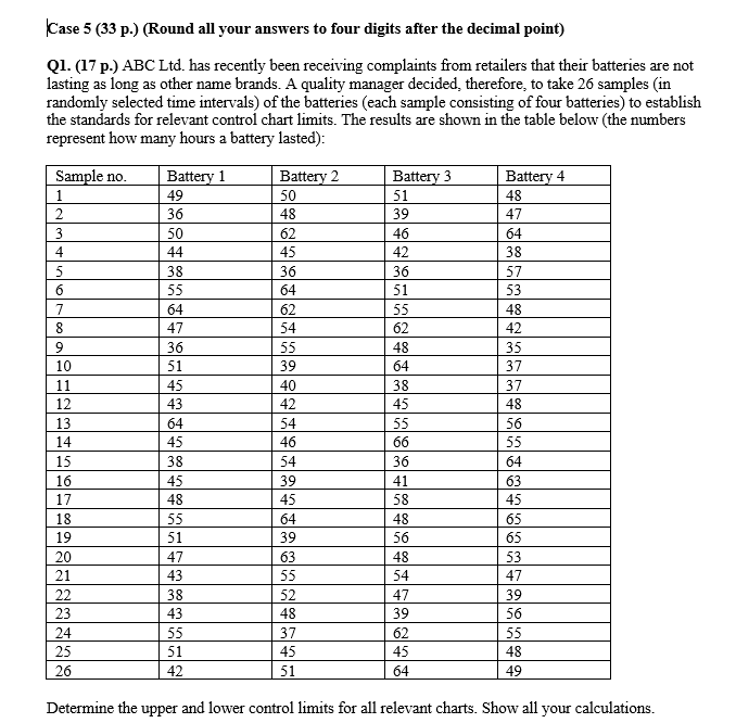 Solved Case 5 (33 ﻿p.) (Round all your answers to four | Chegg.com