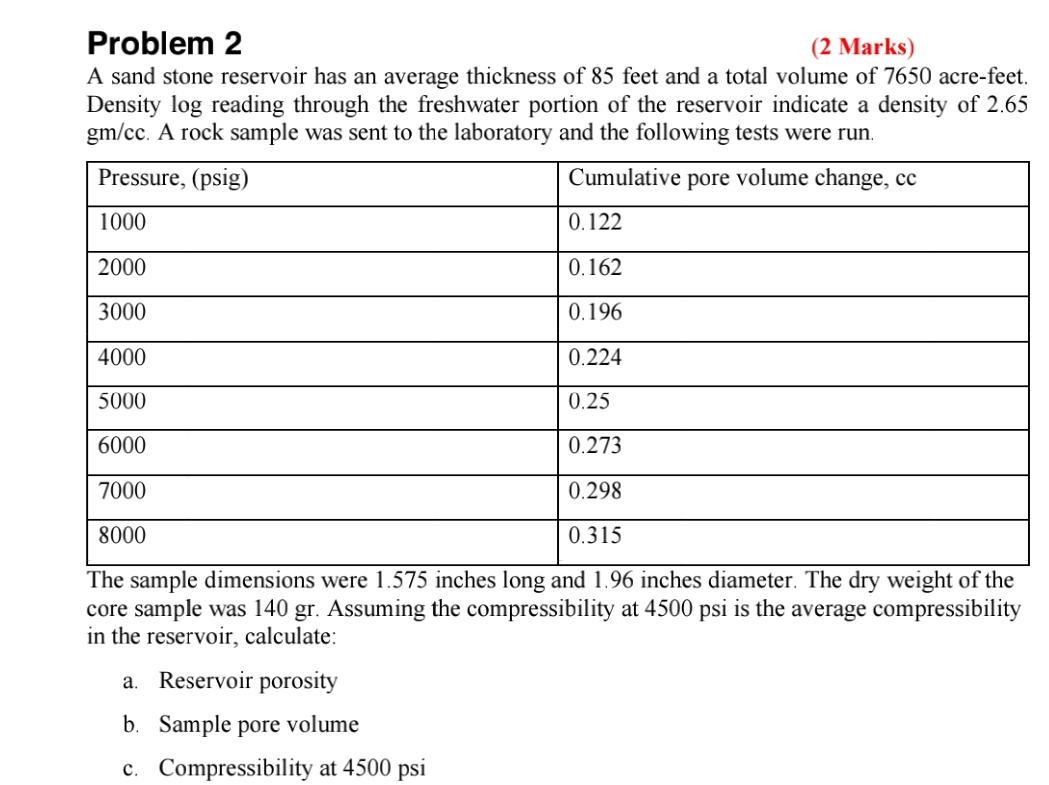 Solved Problem 2(2 ﻿Marks)A sand stone reservoir has an | Chegg.com