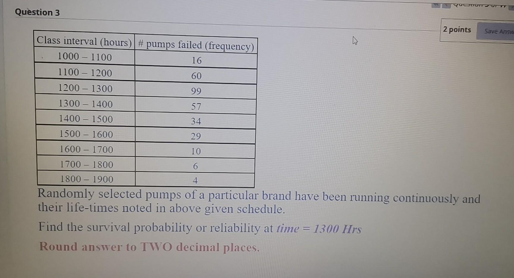 Solved Voorum Question 3 2 points Save Answ a Class interval | Chegg.com