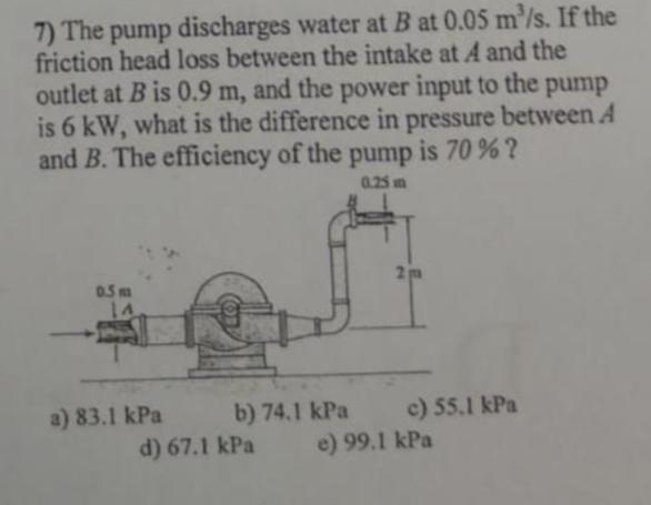 Solved The pump discharges water at B ﻿at 0.05m3s. ﻿If the | Chegg.com