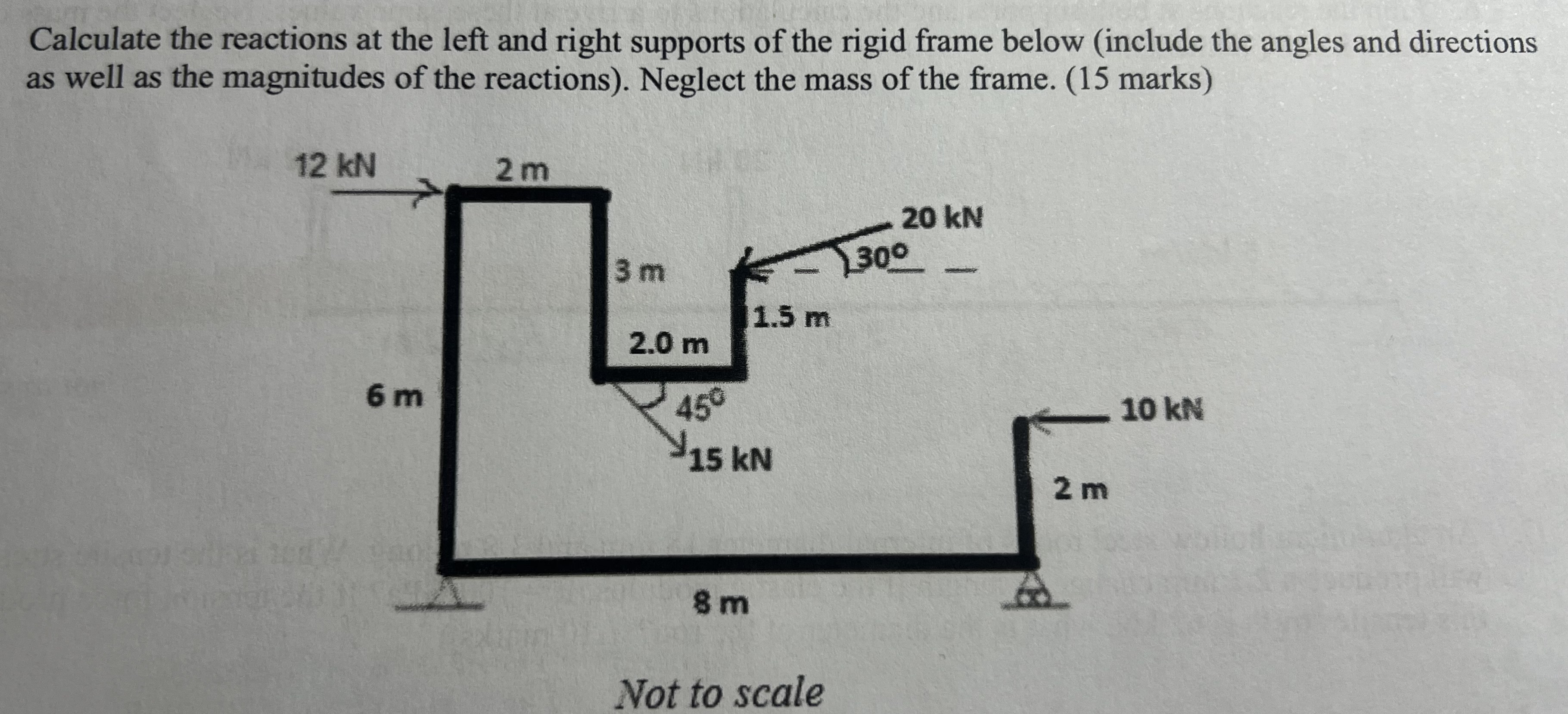 Solved Calculate the reactions at the left and right | Chegg.com