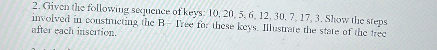 Solved Given the following sequence of keys: | Chegg.com