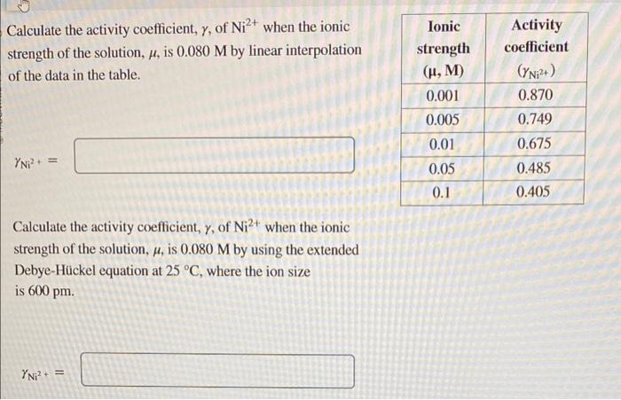 Solved Calculate the activity coefficient, γ, of Ni2+ when | Chegg.com