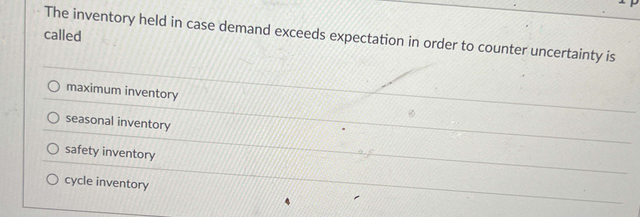 Solved The inventory held in case demand exceeds expectation | Chegg.com