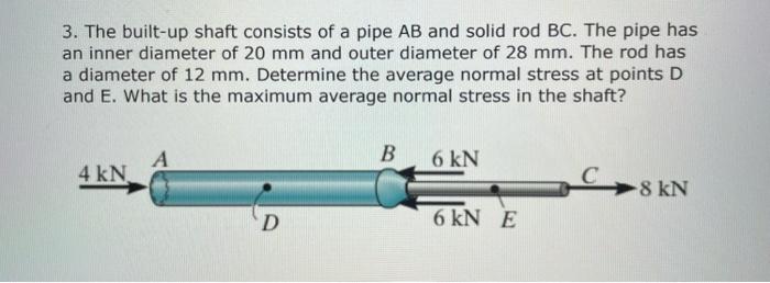 Solved 3. The built-up shaft consists of a pipe AB and solid | Chegg.com