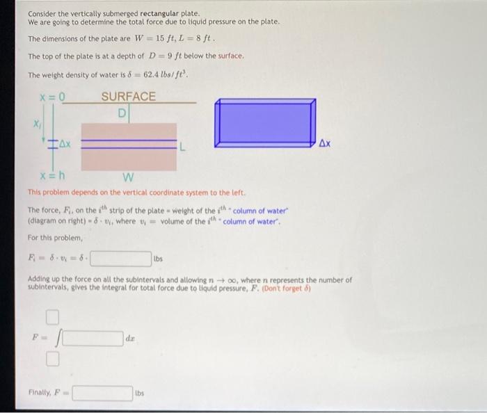 Solved Consider the vertically submerged rectangular plate: | Chegg.com