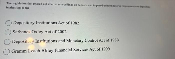 Solved The legislation that phased out interest rate | Chegg.com