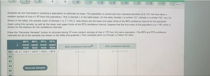 Solved sigma = 23; n = 95; x = 141.2 Suppose we are | Chegg.com
