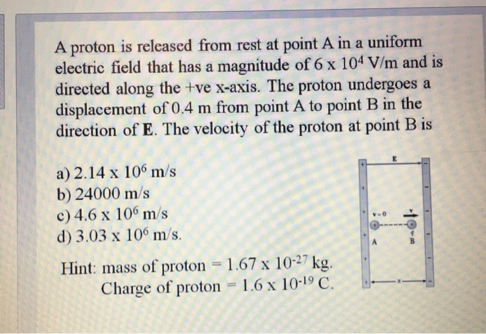 Solved A proton is released from rest at point A in a | Chegg.com