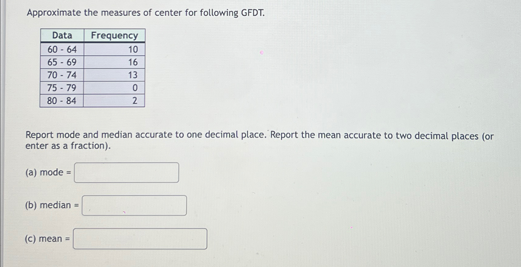 Solved Approximate the measures of center for following | Chegg.com