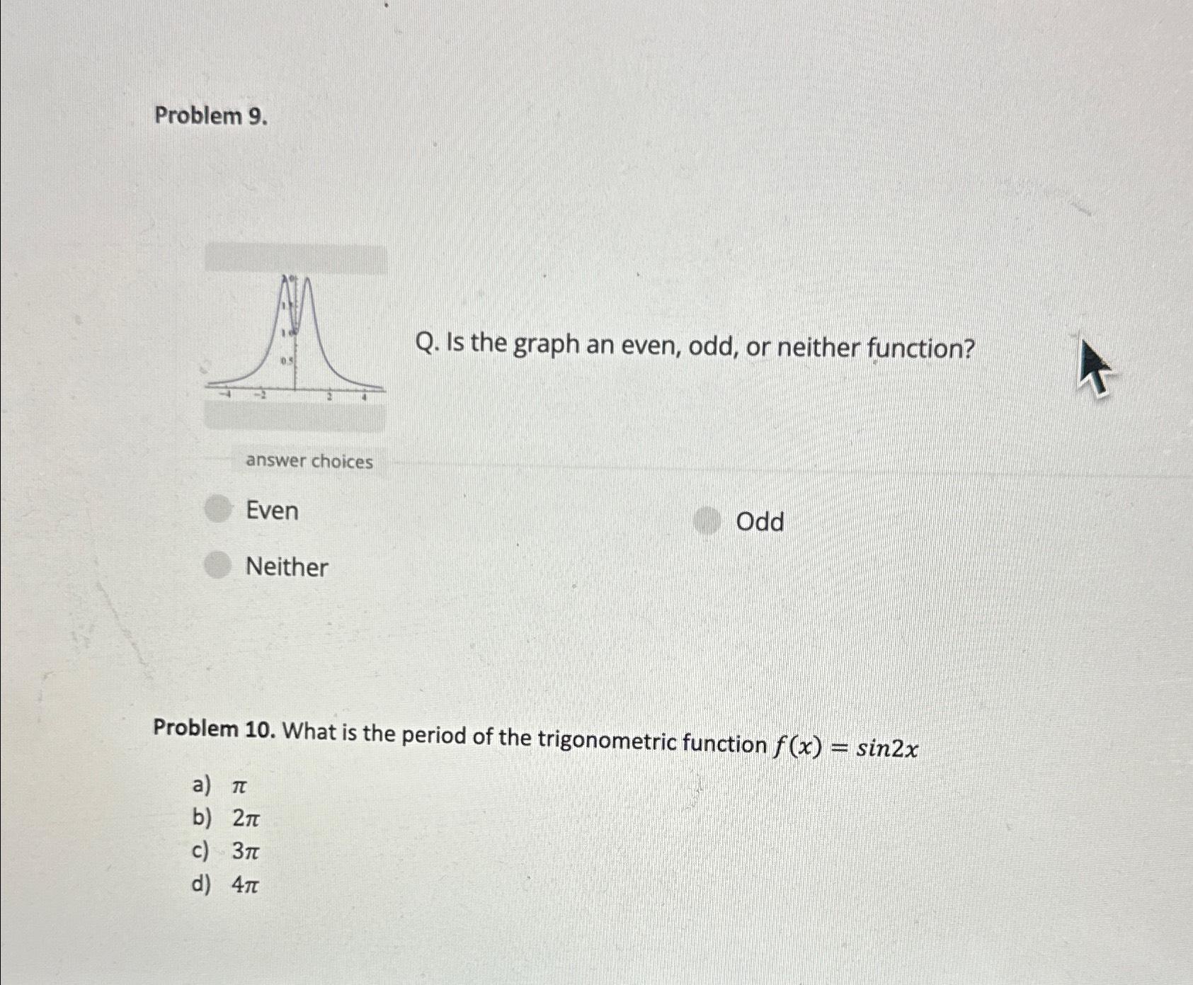 Solved Problem 9.Q. ﻿Is the graph an even, odd, or neither | Chegg.com
