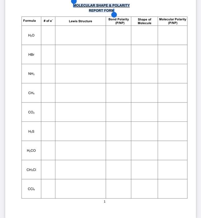 Solved MOLECULAR SHAPE \& POLARITY REPORT FORN | Chegg.com